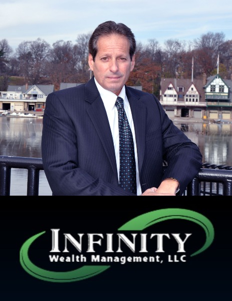 Home - Infinity Wealth Management, LLC